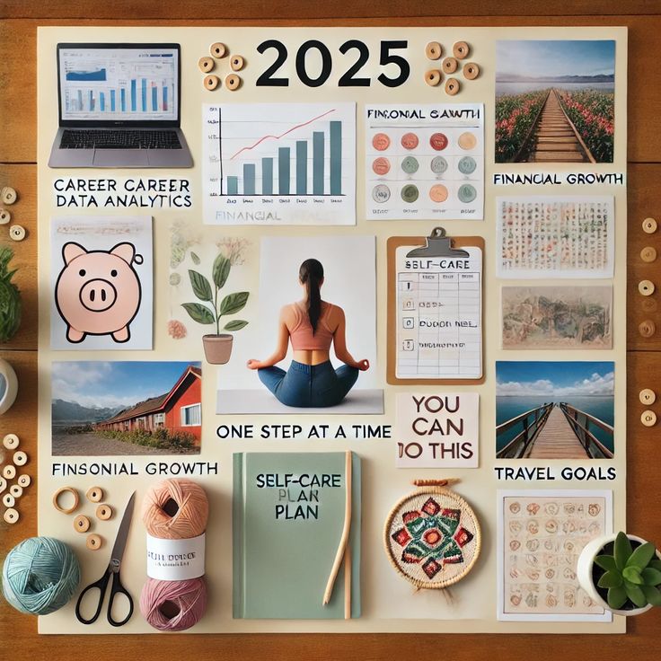 Understanding the Psychology of Goal Setting - Dr. Matthew Lynch